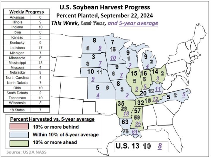 Crop Condition & Progress Graphic Dump | The Brock Report