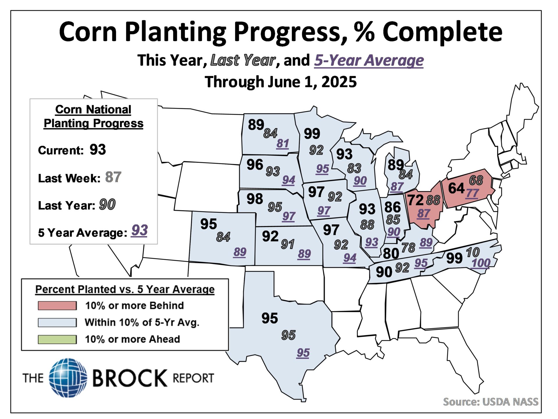 Crop Progress - 6/1/2025 | The Brock Report